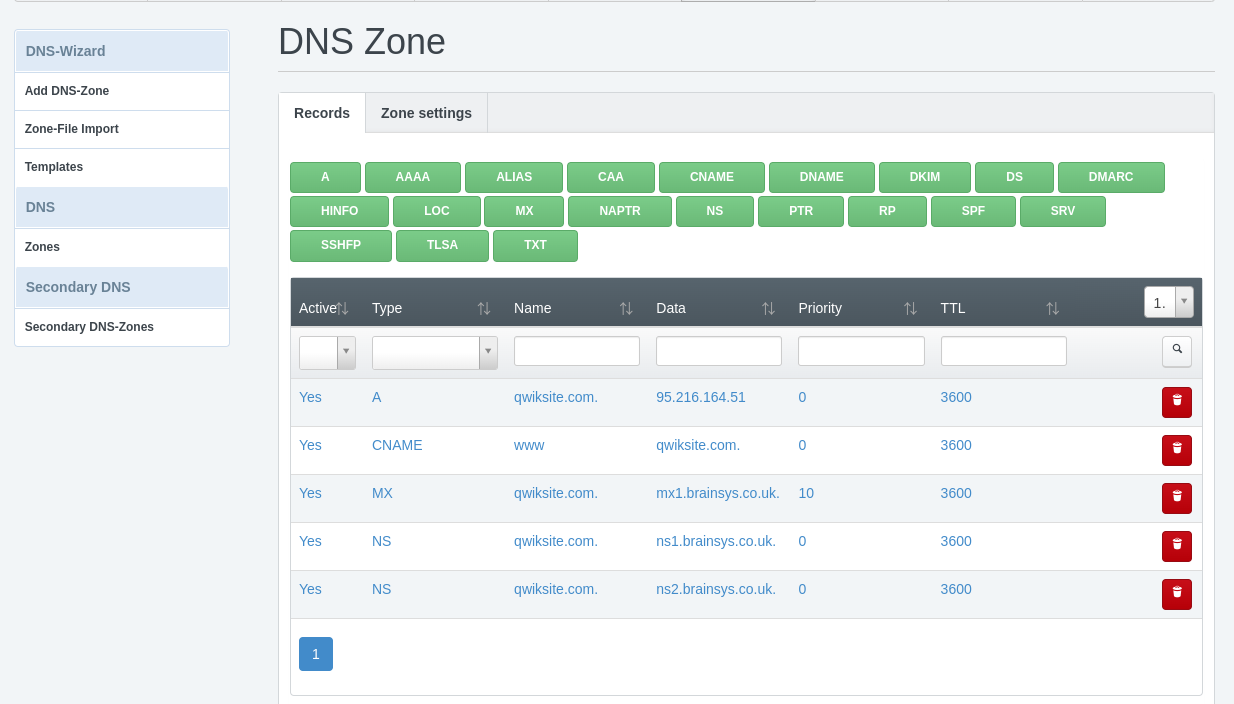 DNS Management – Bizz Internet